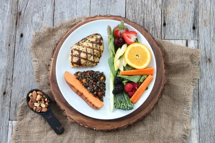 How to Eat a Healthy Diet by Managing Food Portions Without Feeling ...